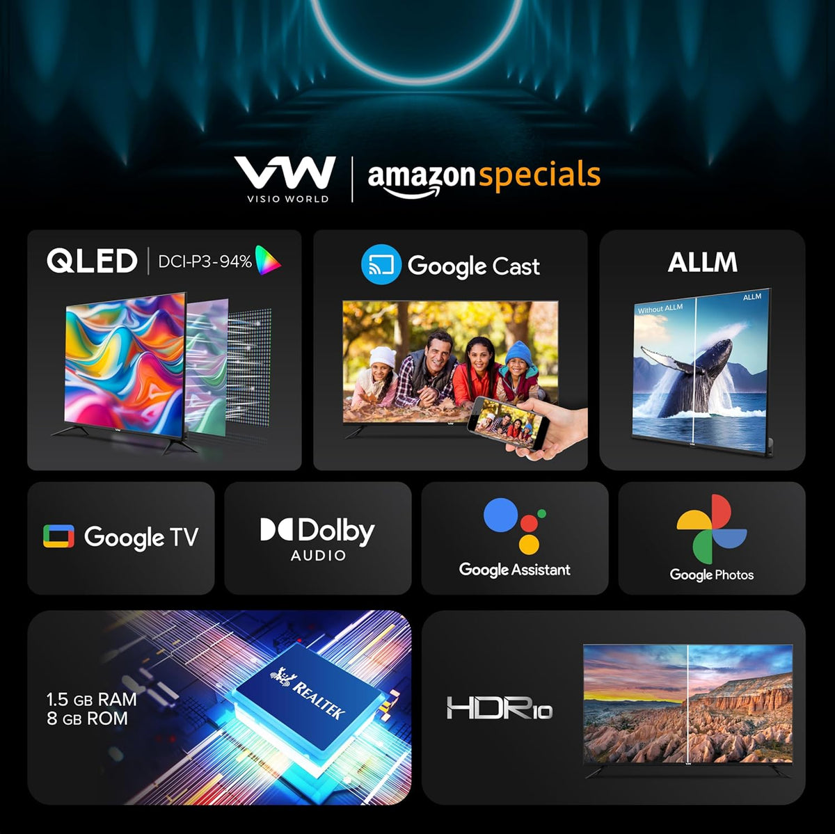 GOOGLE TV – Visio World