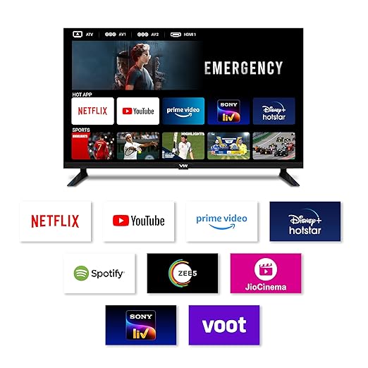 VW 80 cm (32 inches) Frameless Series HD Ready Android Smart LED TV VW ...