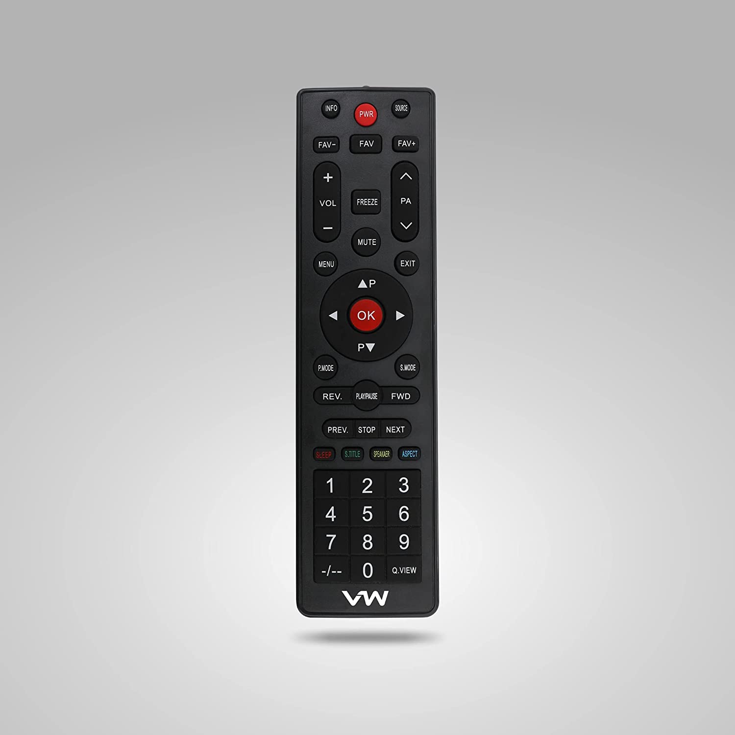 VW 80 cm (32 inches) Frameless Series HD Ready LED TV VW32A (Black ...