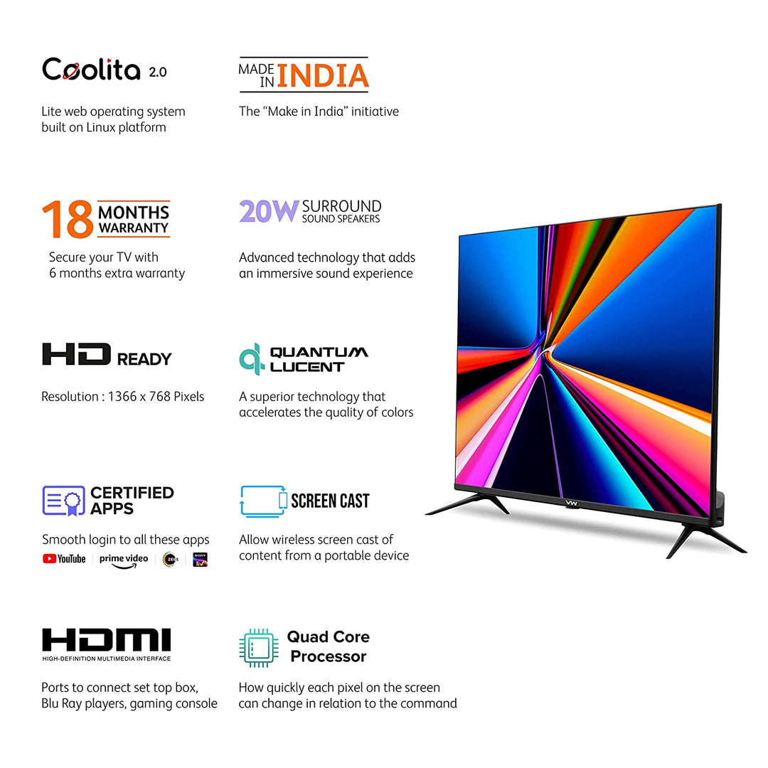 Frameless TV – Visio World